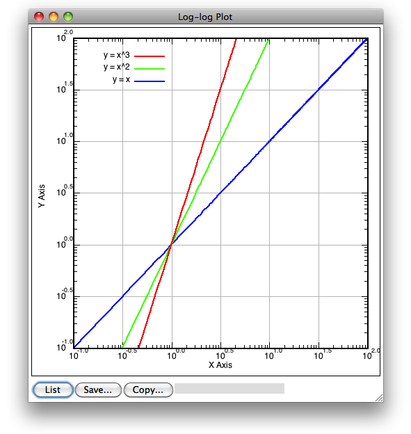 Example Plots Example Plots